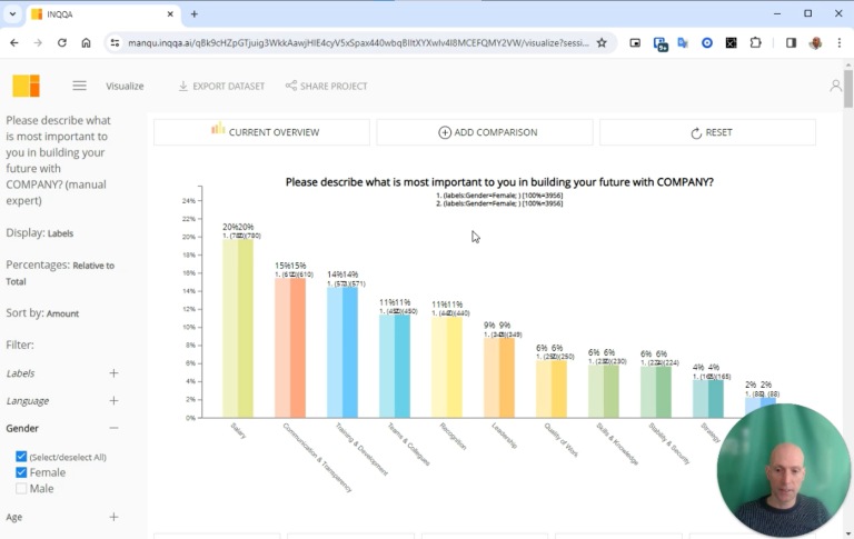 Connects The Dots In Employee Surveys And Market Research 