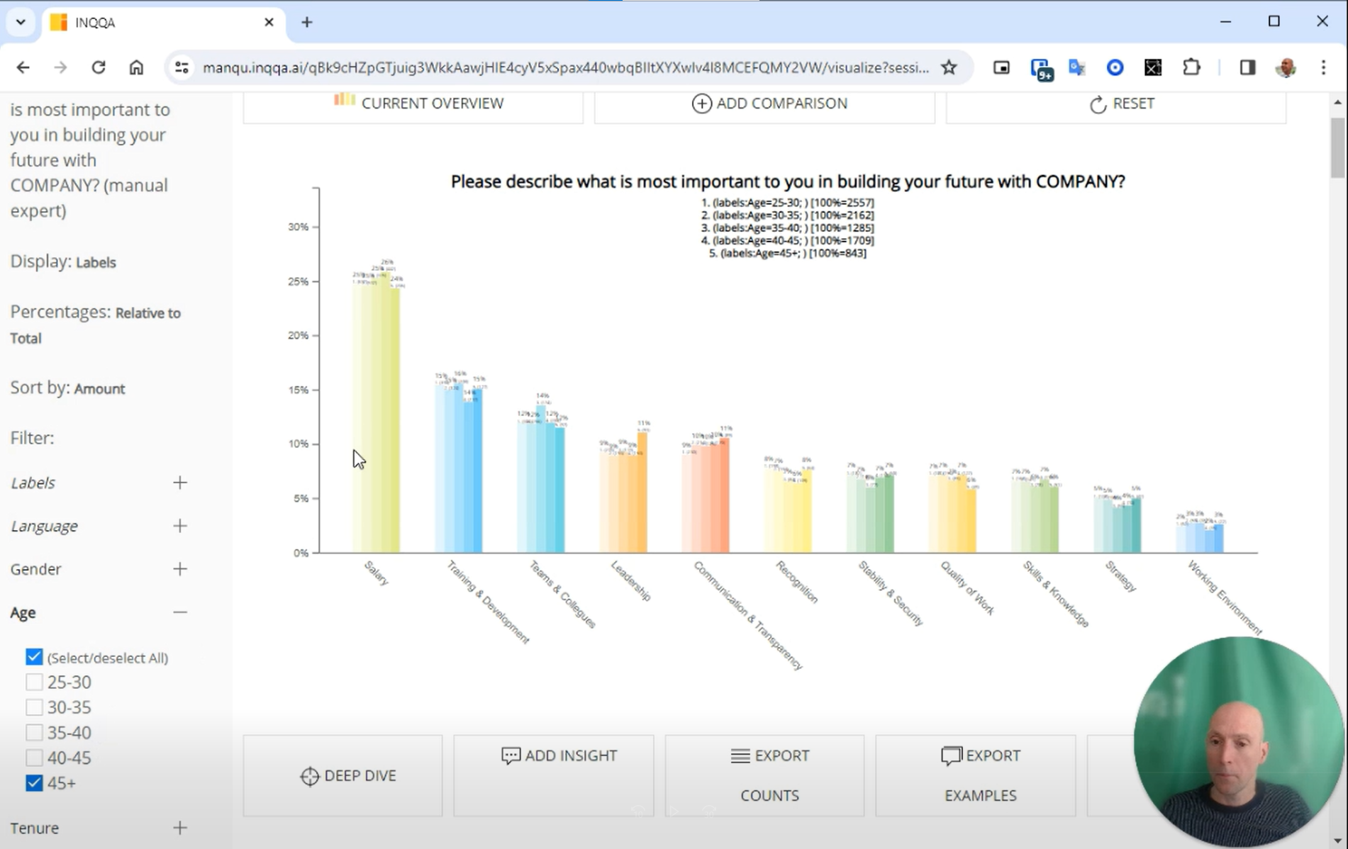 31 Howto Dive Deeper Into Text Analysis With Extensive Use Of The