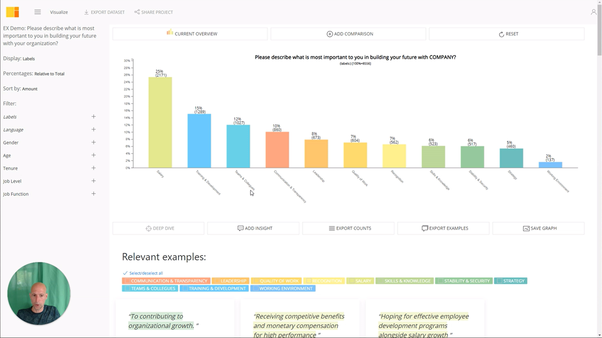 Connects the dots in employee surveys & market research
